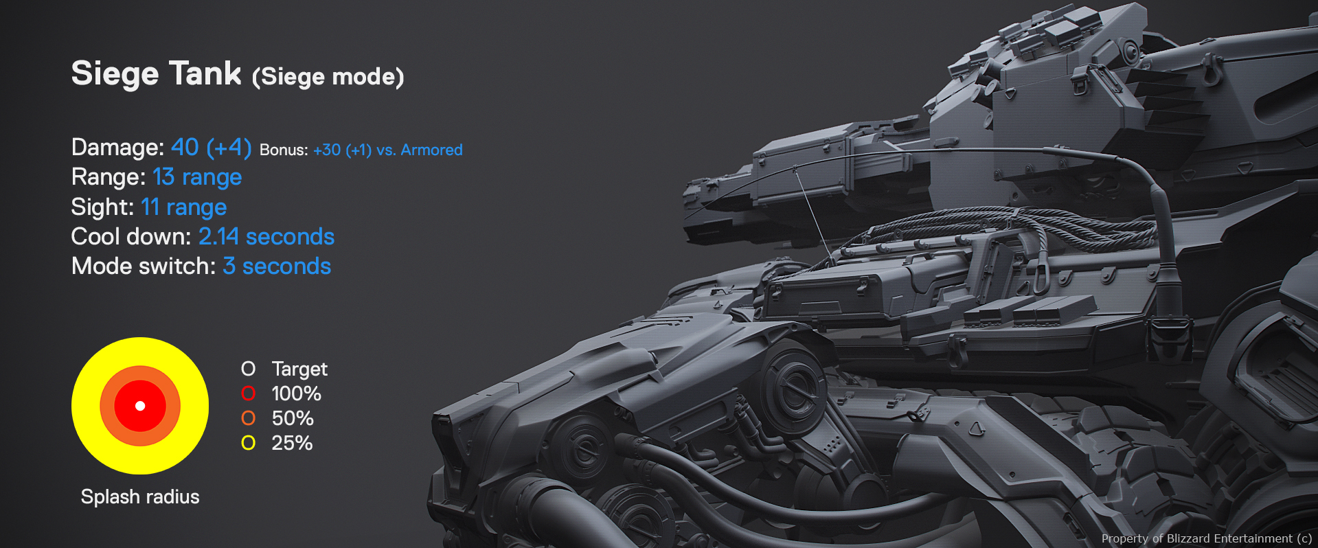 Siege Tank Positioning – TerranCraft